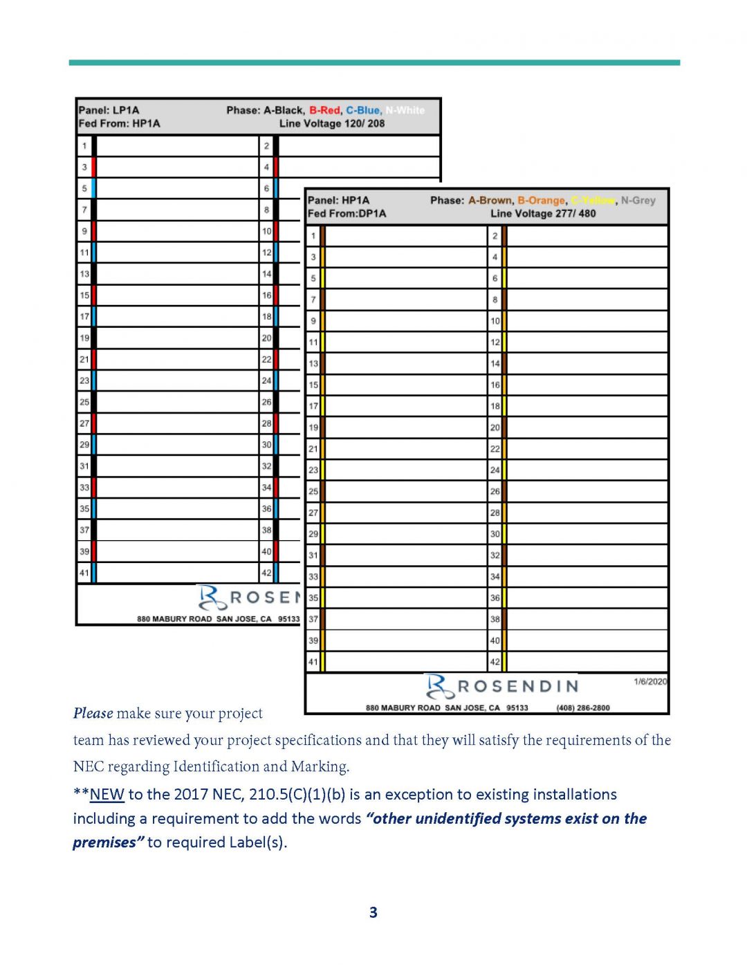 Code Corner: Identification | Rosendin University