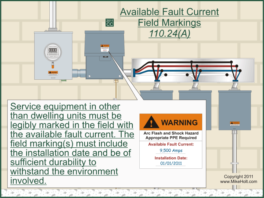 Code Corner NEC 110 24 Available Fault Current Rosendin University