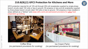 Code Corner – 2020 NEC Update 210.8 (A) and (B): GFCI Locations ...